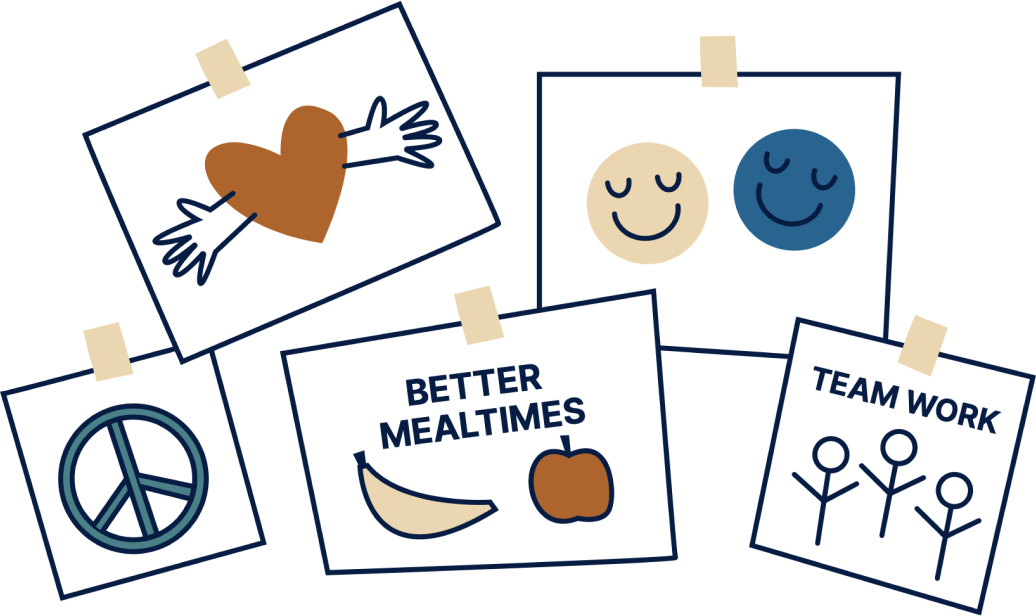 Long Term Care Resources - Relational Care Knowledge Hub